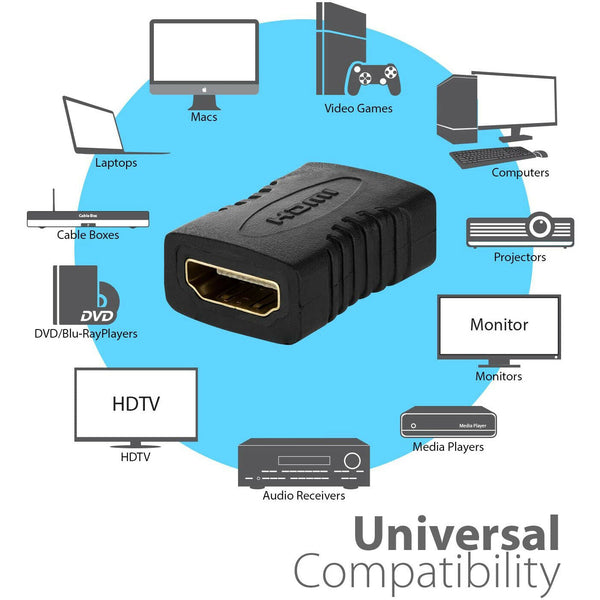 2X HDMI Female To Female Joiner Coupler Cable Adapter Extender Connect